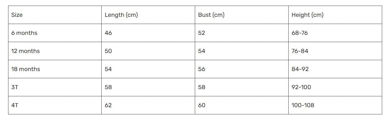 What Are Toddler Clothes Sizes: Understanding Sizing Charts And Age ...