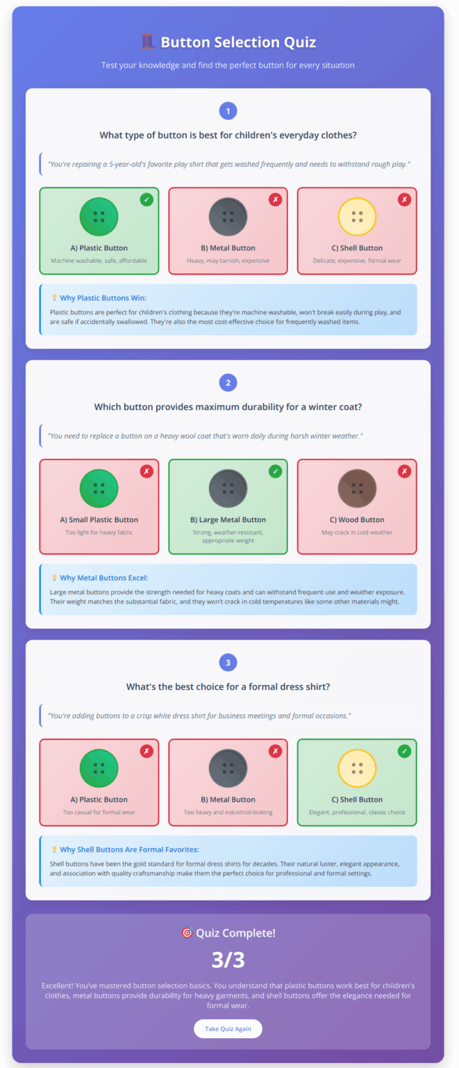 How To Sew A Button: The Complete Guide For Perfect Results Every Time ...