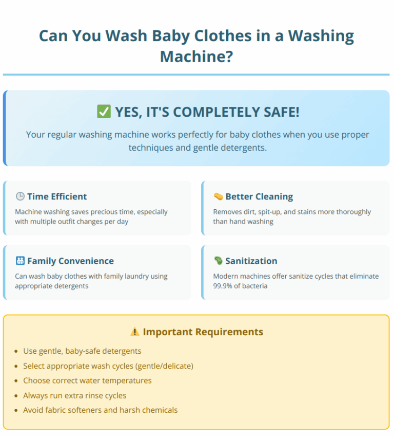 Can Baby Clothes Be Washed In Washing Machine: Complete Expert Guide ...