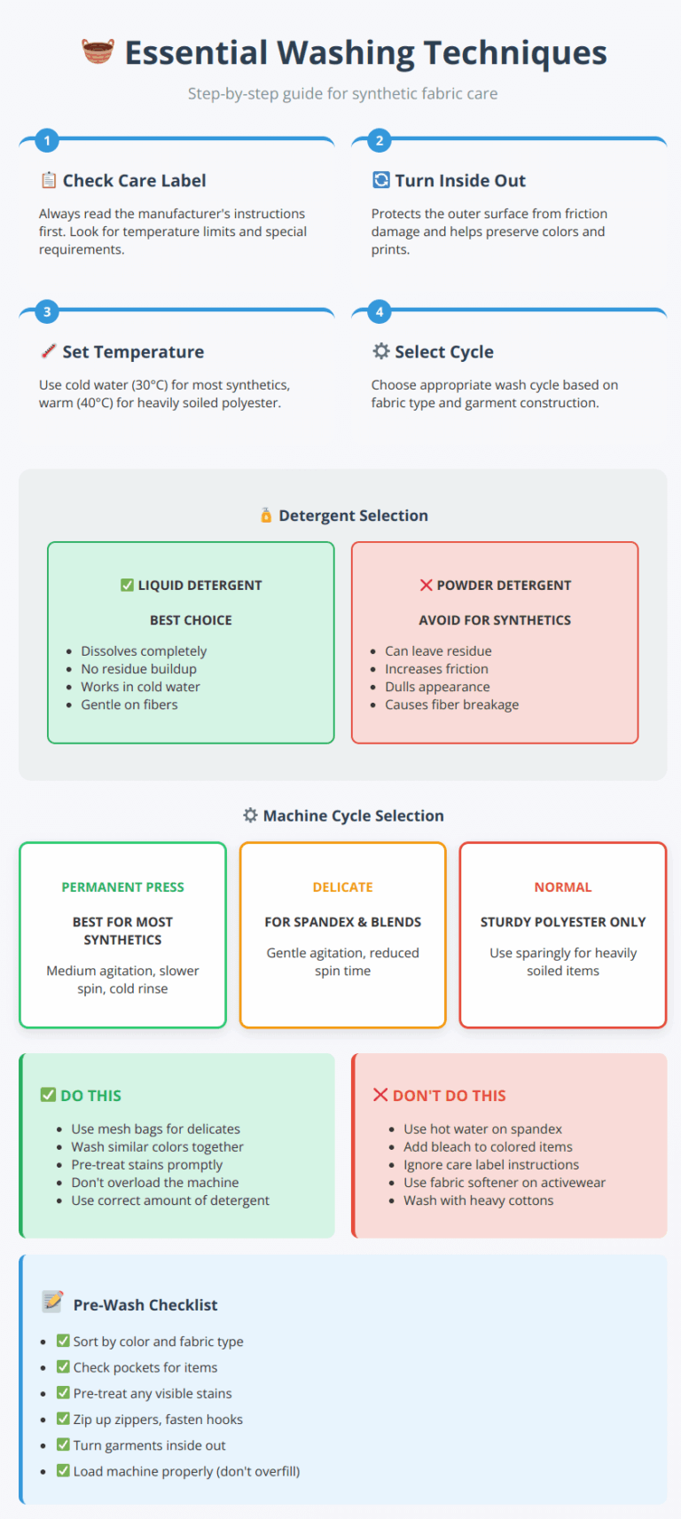 The Complete Guide To Caring For Synthetic Fabrics: Expert Tips For ...